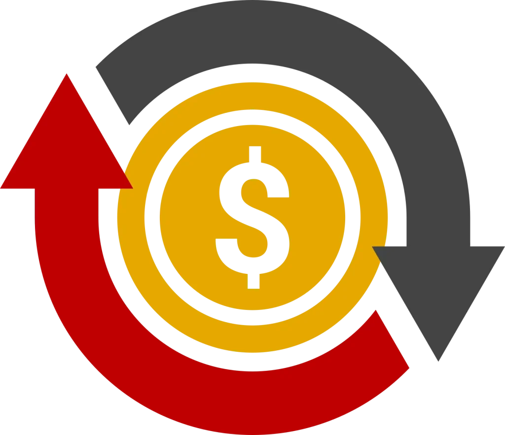 Dominion RCM - Dominion Revenue Solutions, LLC